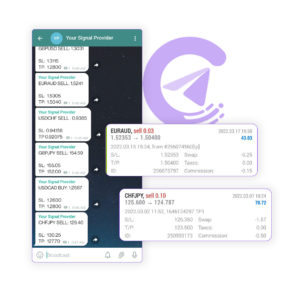 Telegram Signal Copier | Telegram to MT4 | Telegram to MT5