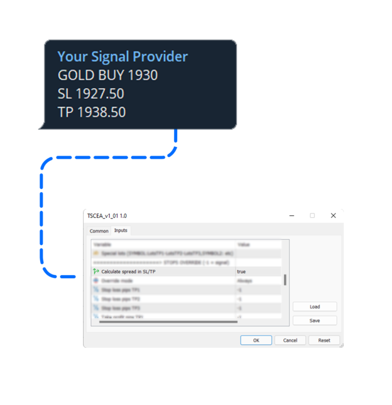 Telegram Signal Copier | Telegram to MT4 | Telegram to MT5