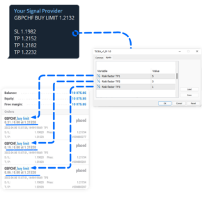 Telegram Signal Copier | Telegram to MT4 | Telegram to MT5