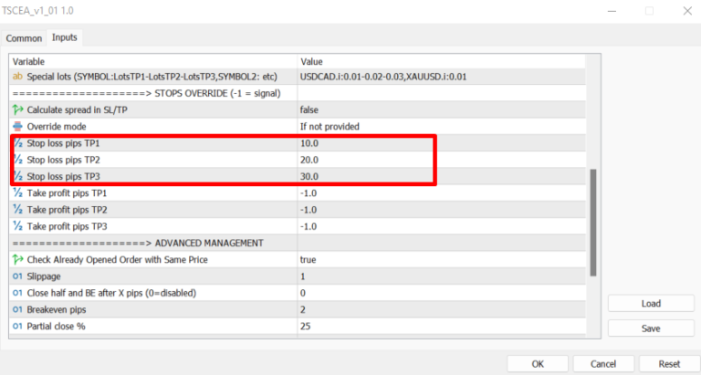 How To Set Predefined Sl And Tp Pips In Tsc If Not Provided