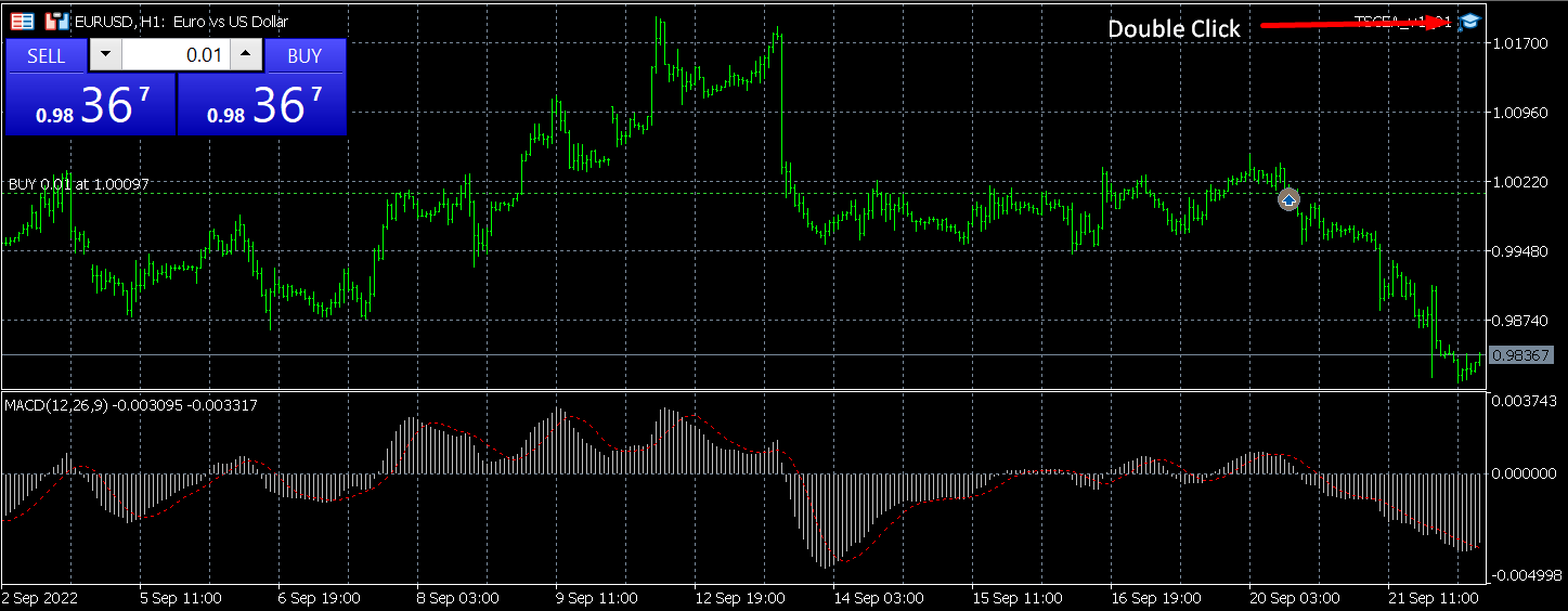 Can I Have A Fixed Risk Percentage For Multiple Tp Only With Tsc