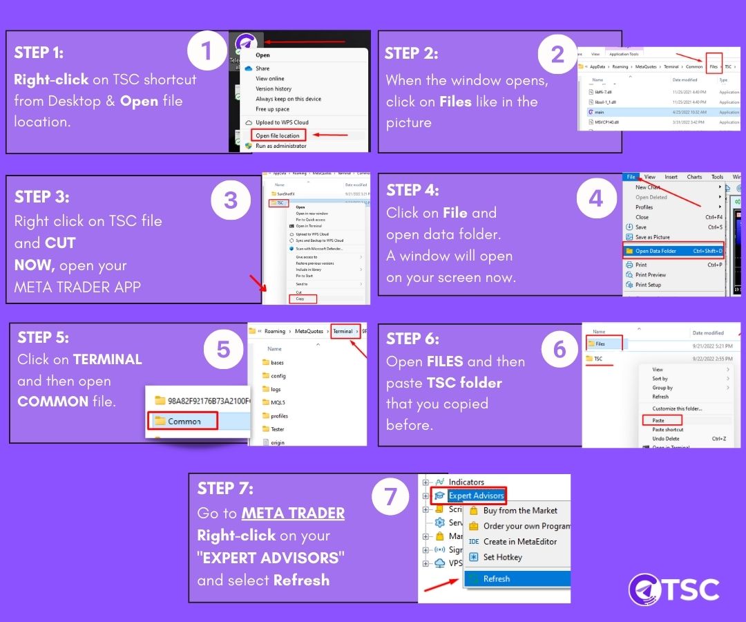 "MT4/5 & copier is not in same location"-How to fix? - Telegram Signal Copier