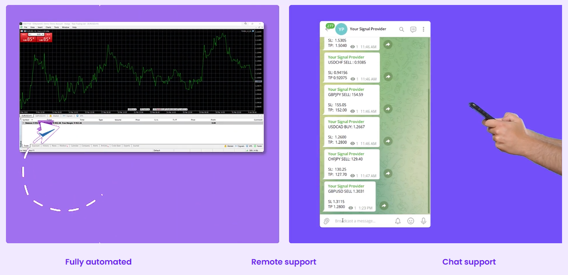 Best Remote Trade Copier - Telegram Signal Copier