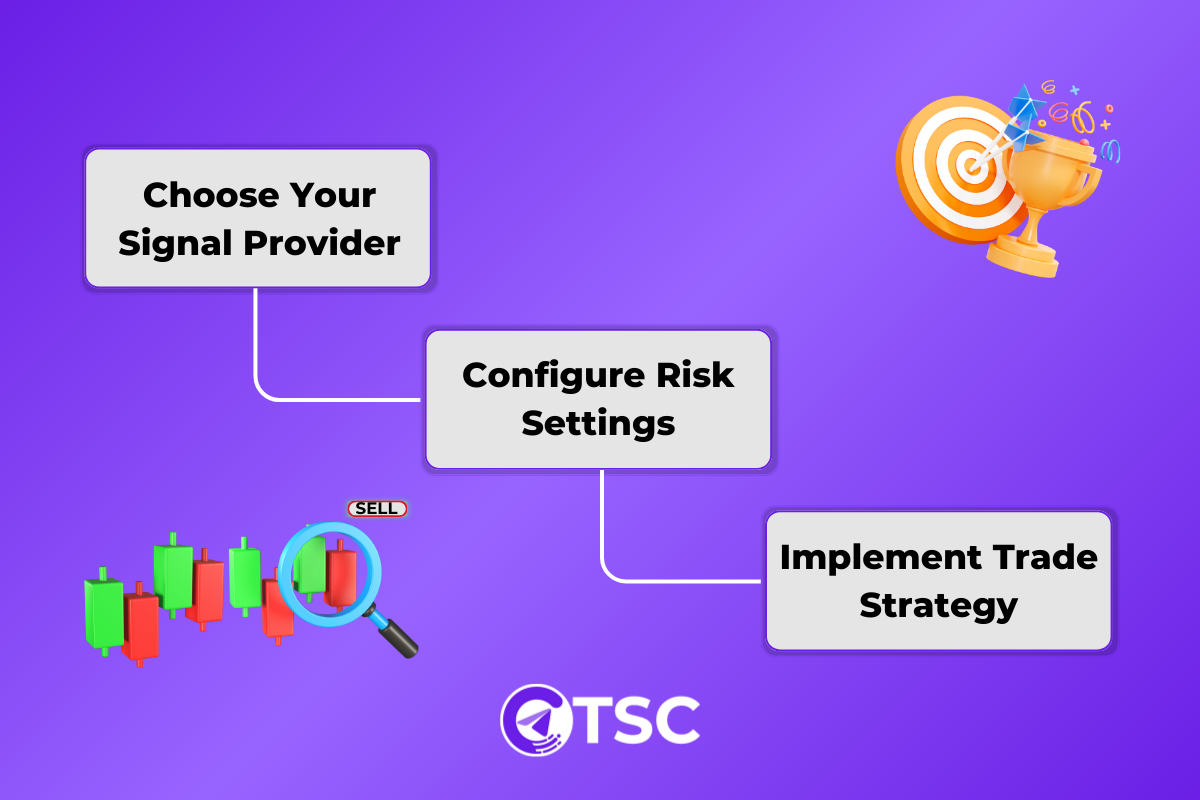 Learn How to Pass FTMO Challenge with Trade Copier!