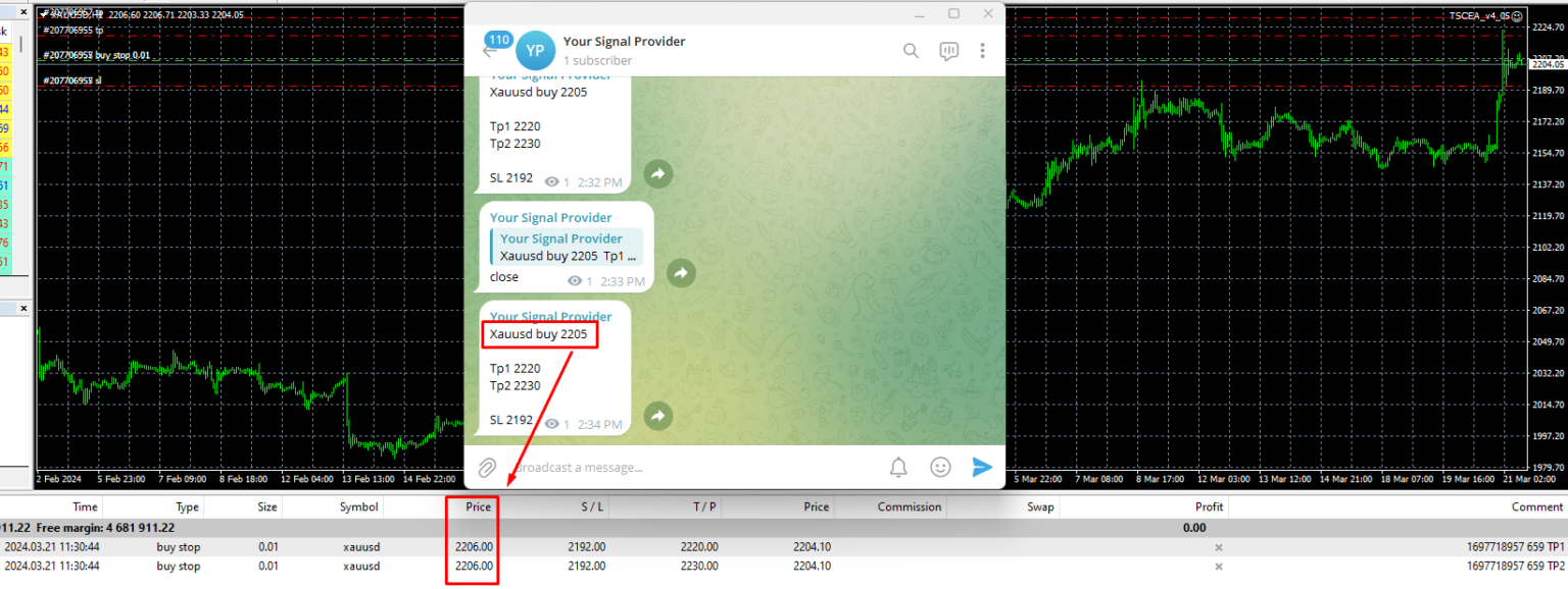 How to Modify Provider's Entry, SL and TP price? | Telegram Signal Copier