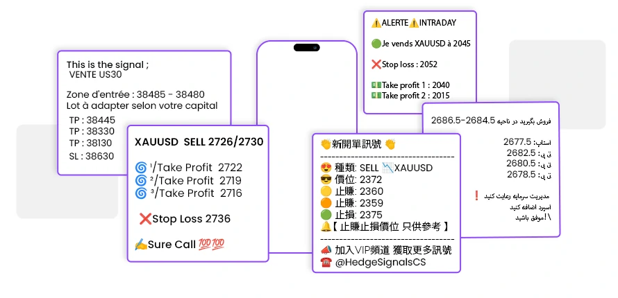 Unlock the Power of Telegram Signal Copier! | Telegram Signal Copier