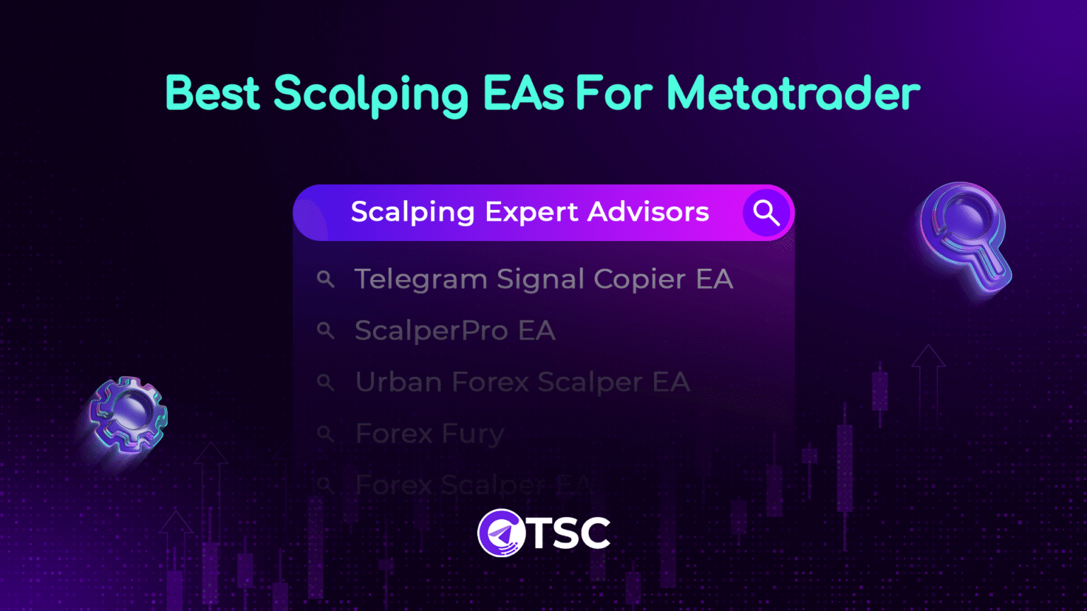 Top 5 Best Scalping EAs for MT4 in 2025: Expert Review