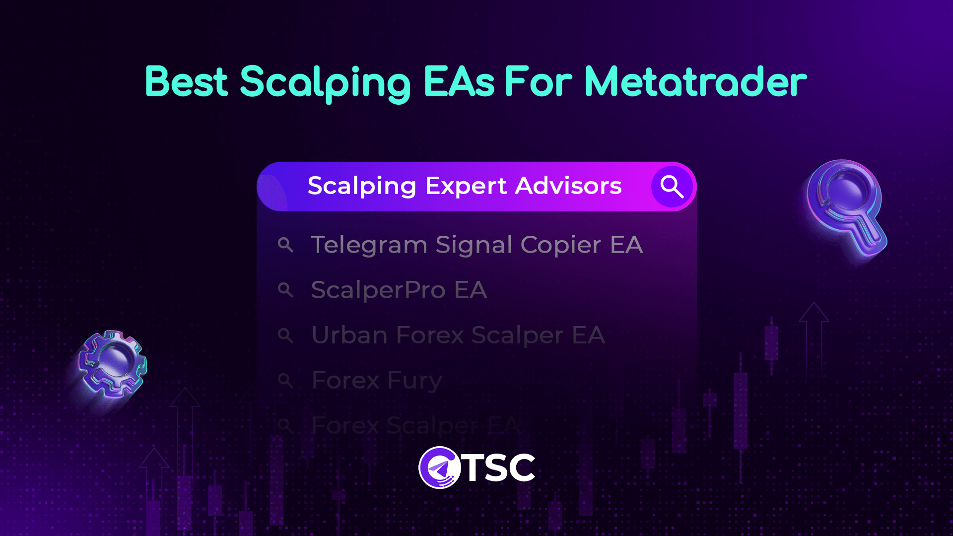 Top 5 Best Scalping EAs for MT4 in 2026: Expert Review